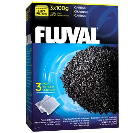What does Filter Media mean? (Easy Guide) - KaveMan Aquatics